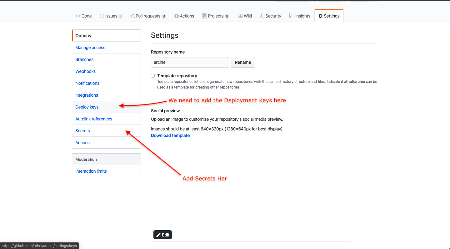 Deploy A Hugo Website To Gh Pages Daydreams